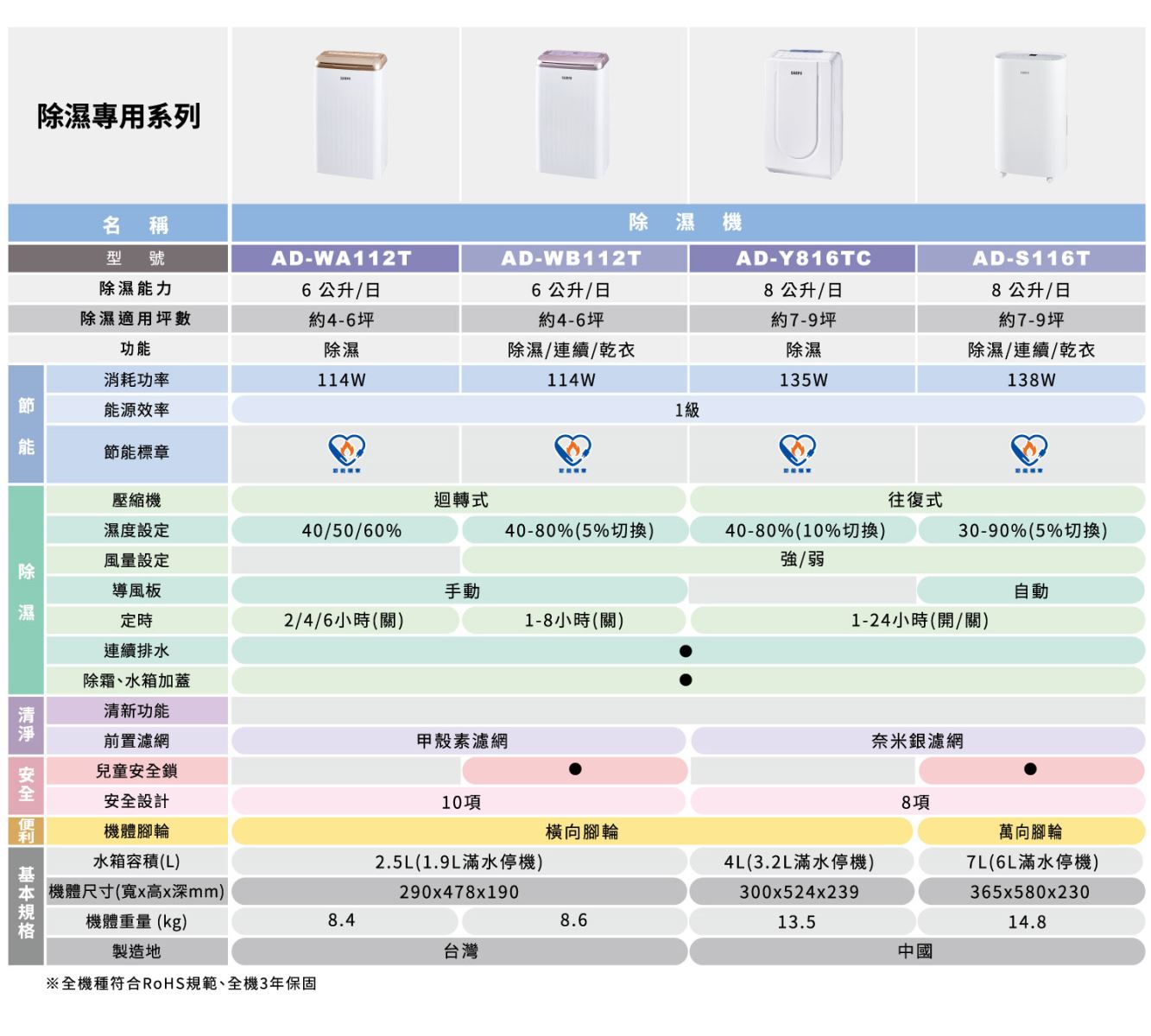 規格表1(1).jpg